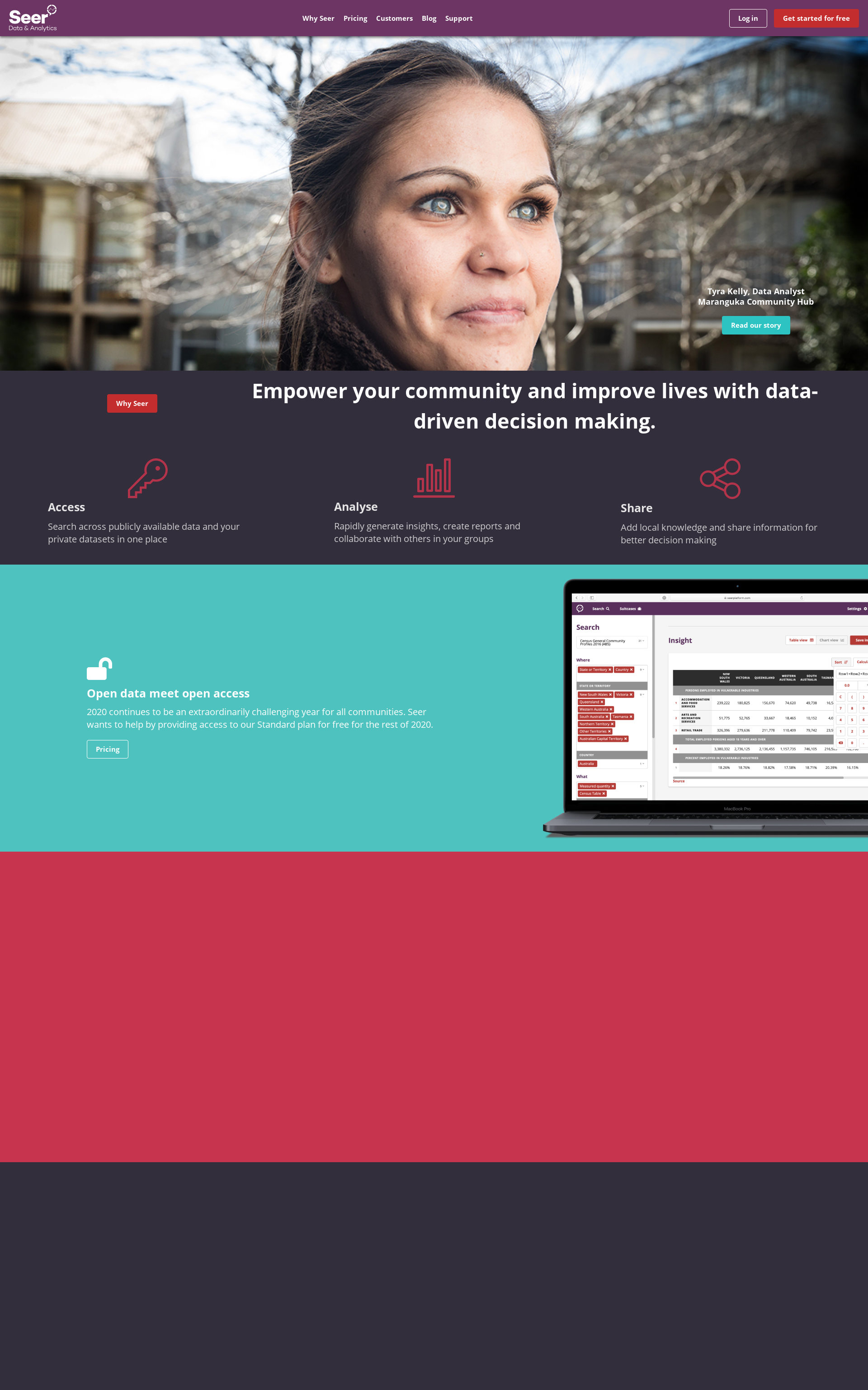 Seer Data And Analytics Startup Galaxy